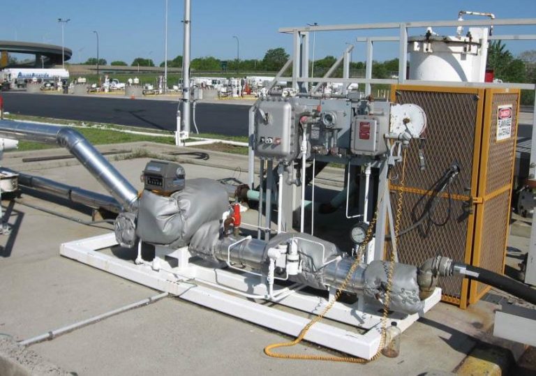 Skid Systems | Skid Pump Systems by GREEN Access & Fall Protection