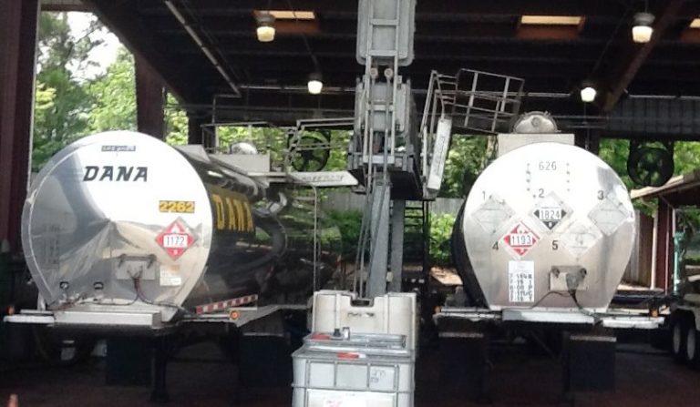 GREEN Tank Truck Loading Racks and Platforms | Manufactured by Benko ...